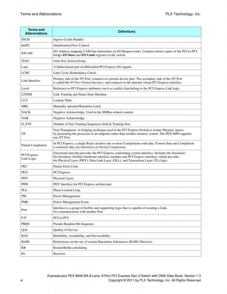 PEX8609 data book page 6