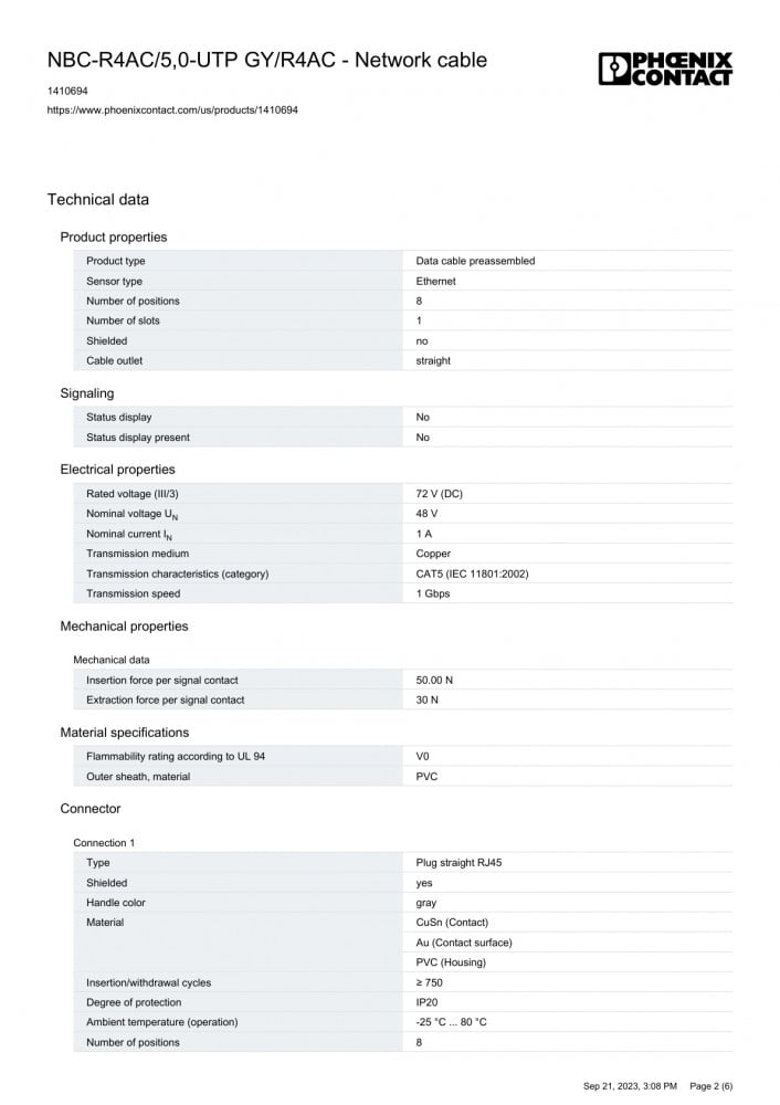 Phoenix Contact 1410694 document page 2