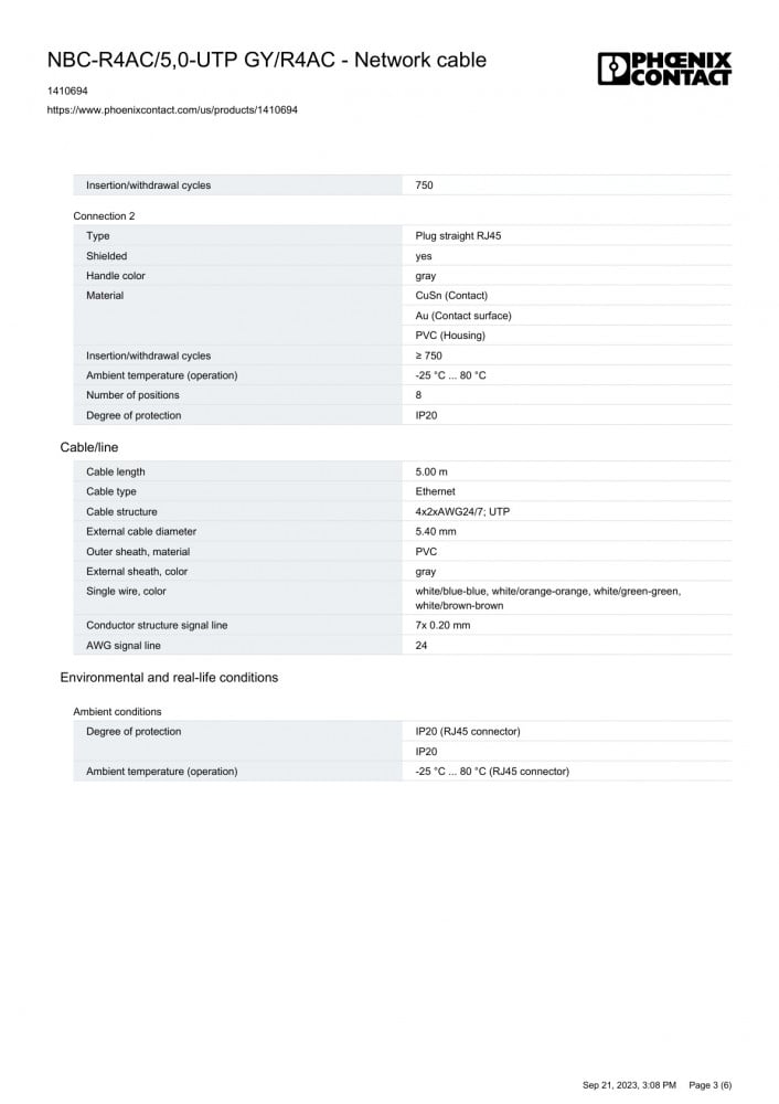 Phoenix Contact 1410694 document page 3