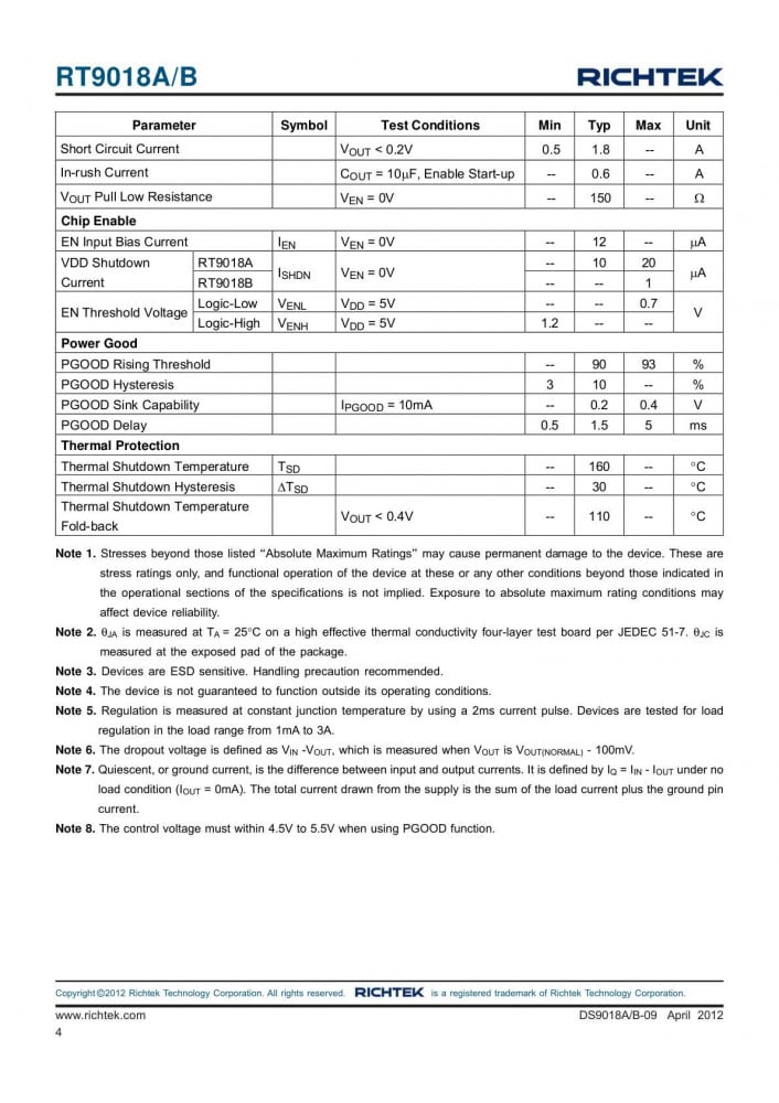 RT9018B-18GSP datasheet page 4