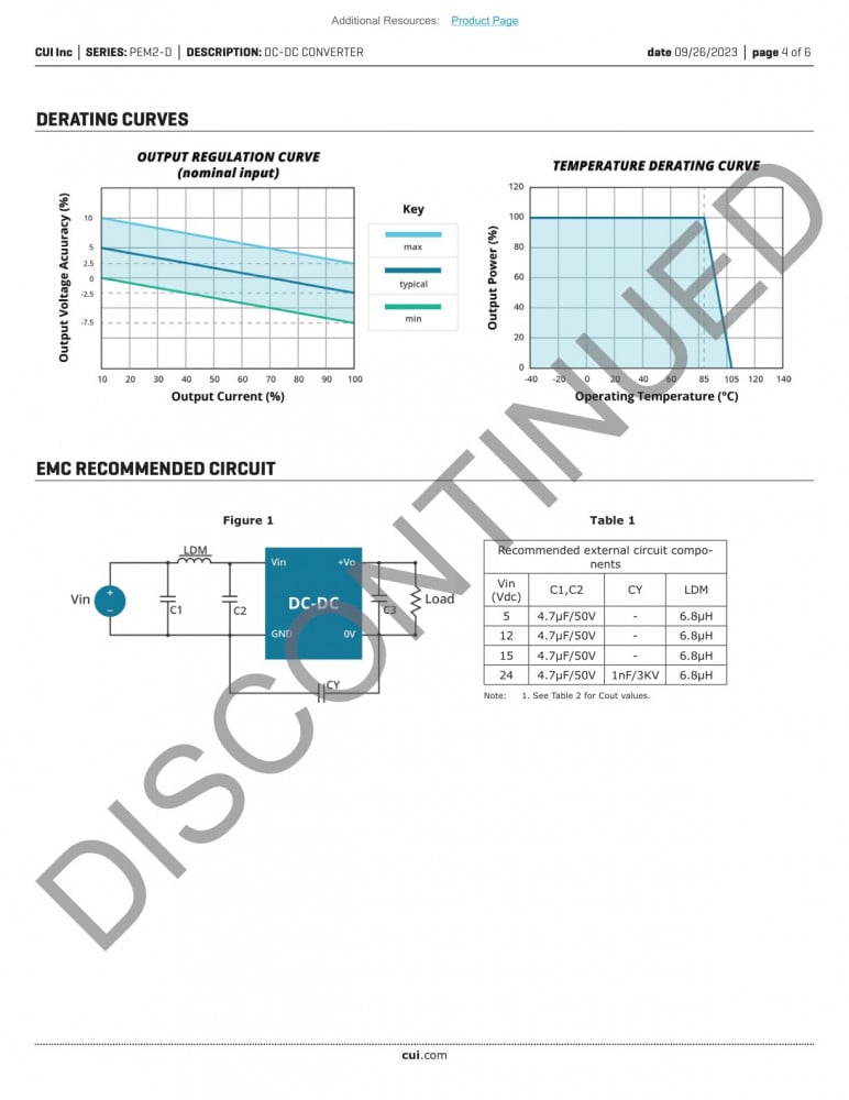 CUI PEM2-D datasheet page 4