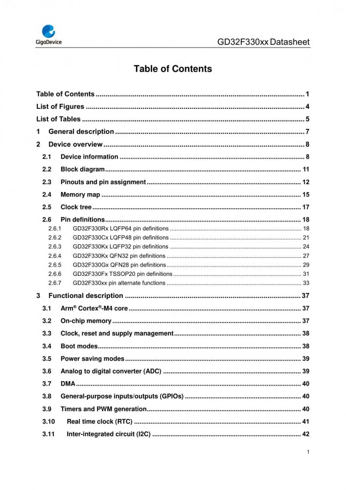 GD32F330xx datasheet page 2