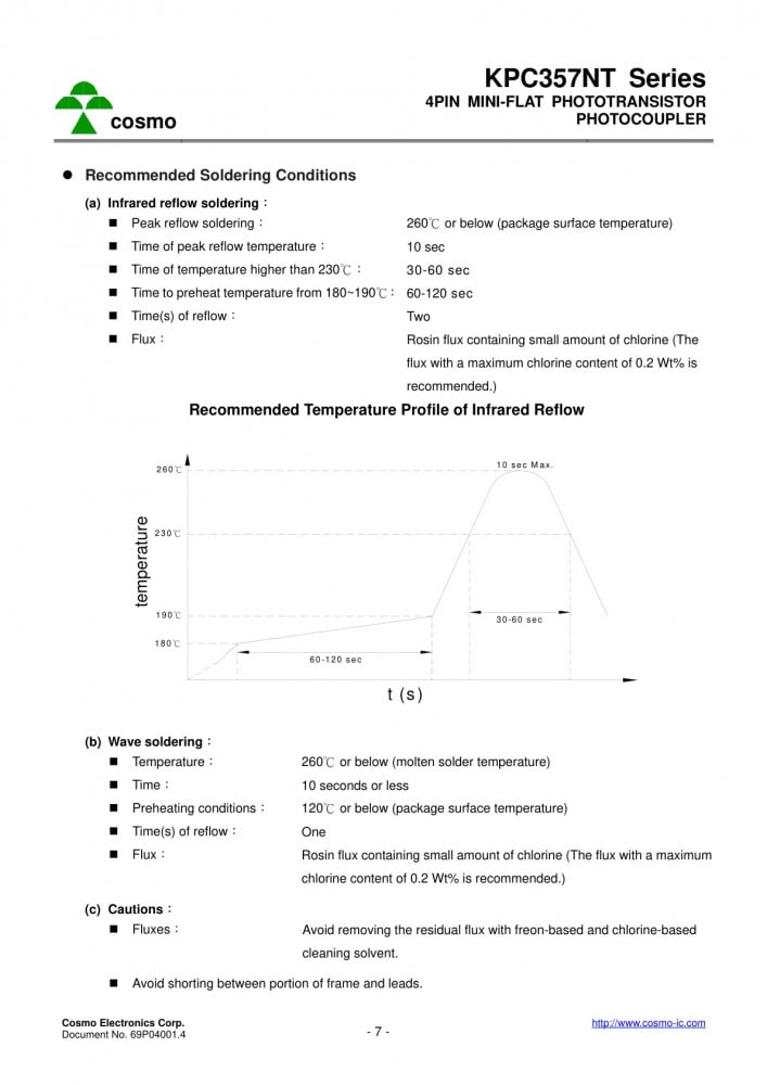 KPC357NT0BTLD datasheet page 7