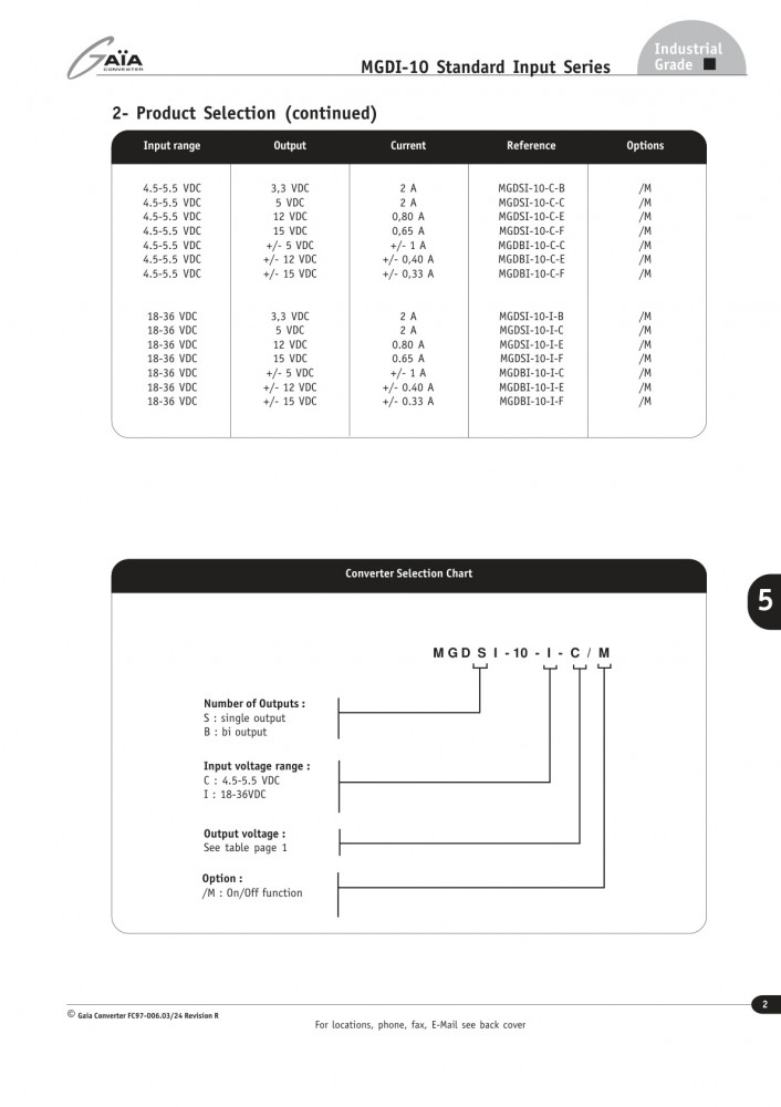 MGDI-10 datasheet page 2