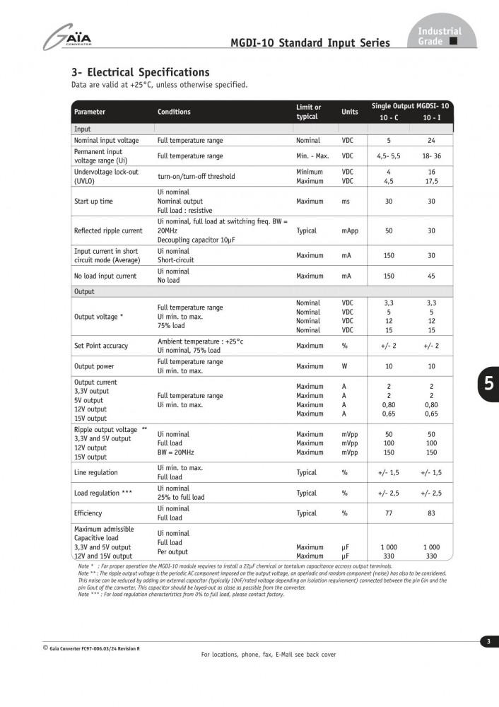 MGDI-10 datasheet page 3