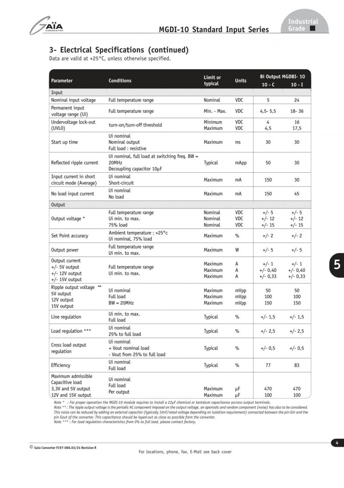 MGDI-10 datasheet page 4