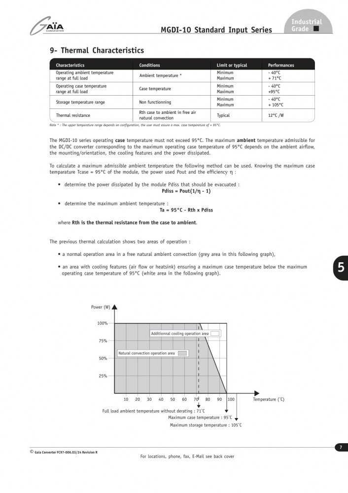MGDI-10 datasheet page 7