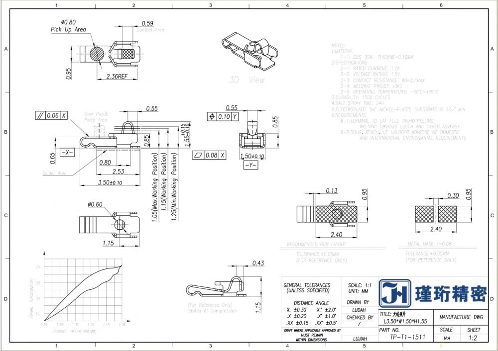 TP-T1-1511 technical document page 1