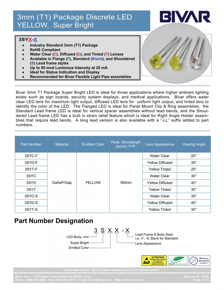 BIVAR 3SYD datasheet page 1