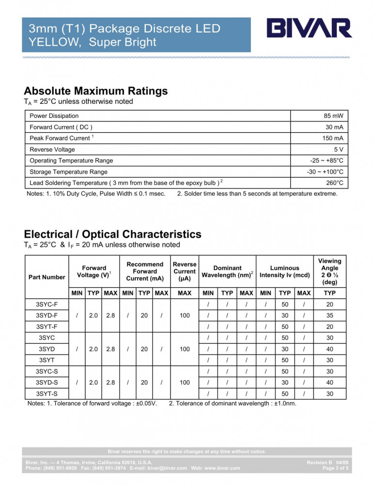 BIVAR 3SYD datasheet page 3