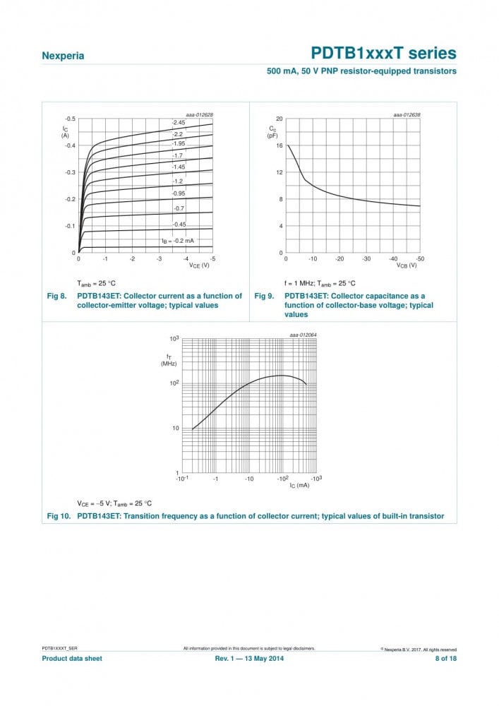 PDTB114ETR datasheet page 8