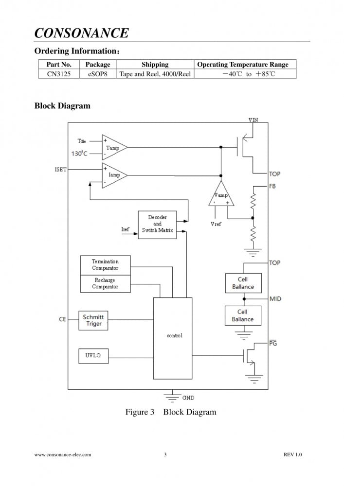 CN3125 datasheet page 3