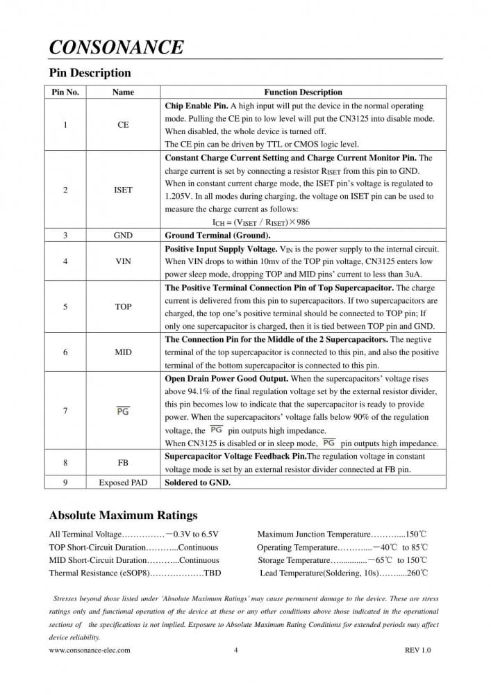 CN3125 datasheet page 4