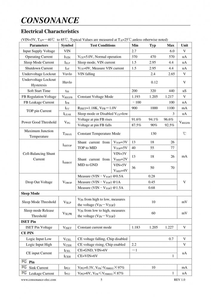 CN3125 datasheet page 5
