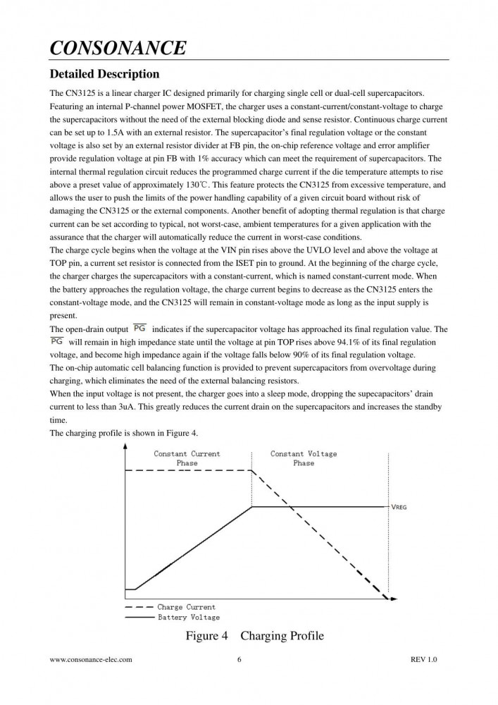 CN3125 datasheet page 6