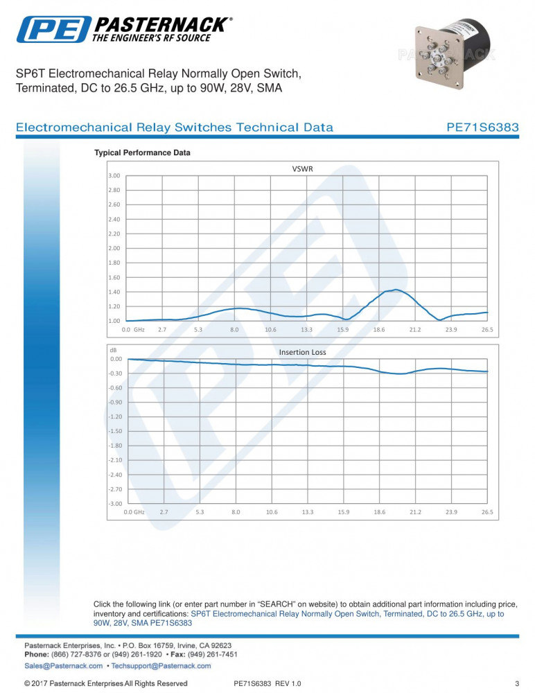 PE71S6383 technical datasheet page 3