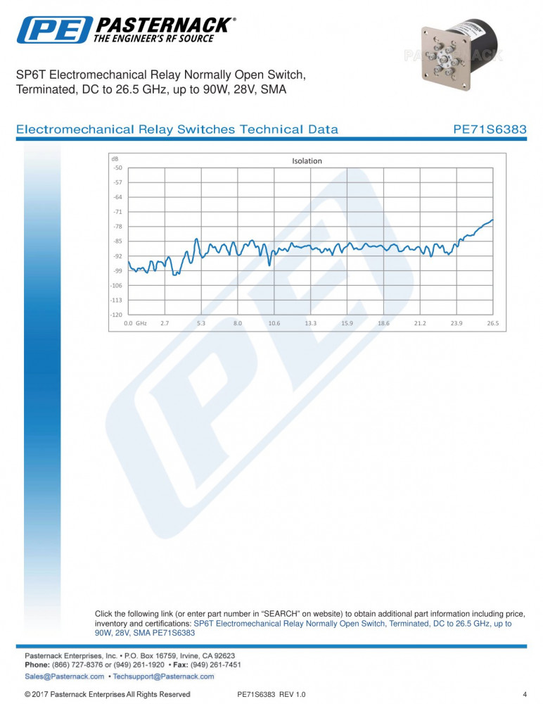 PE71S6383 technical datasheet page 4
