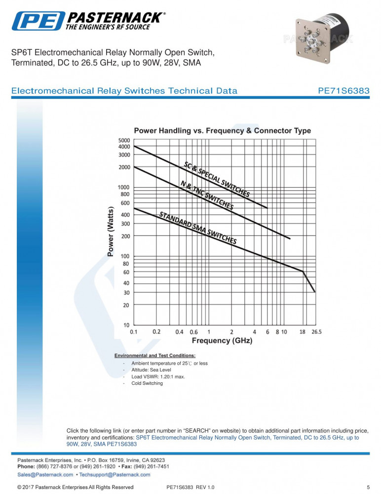 PE71S6383 technical datasheet page 5