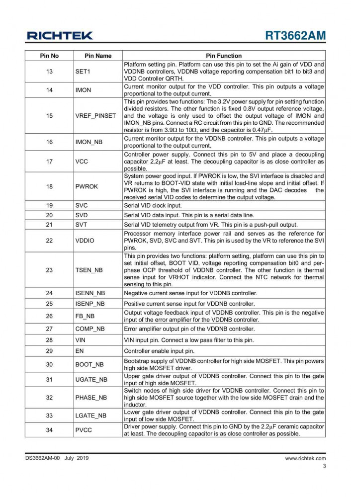 RT3662AM datasheet preview, page 3