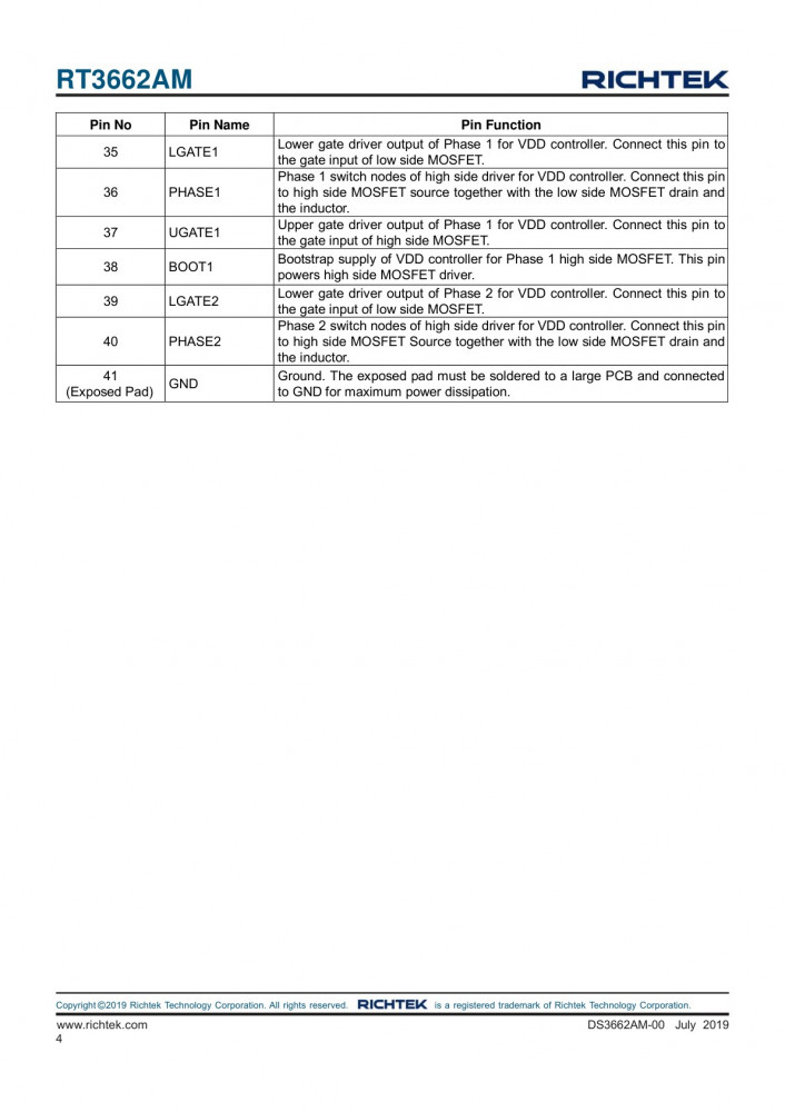 RT3662AM datasheet preview, page 4