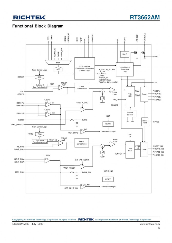 RT3662AM datasheet preview, page 5