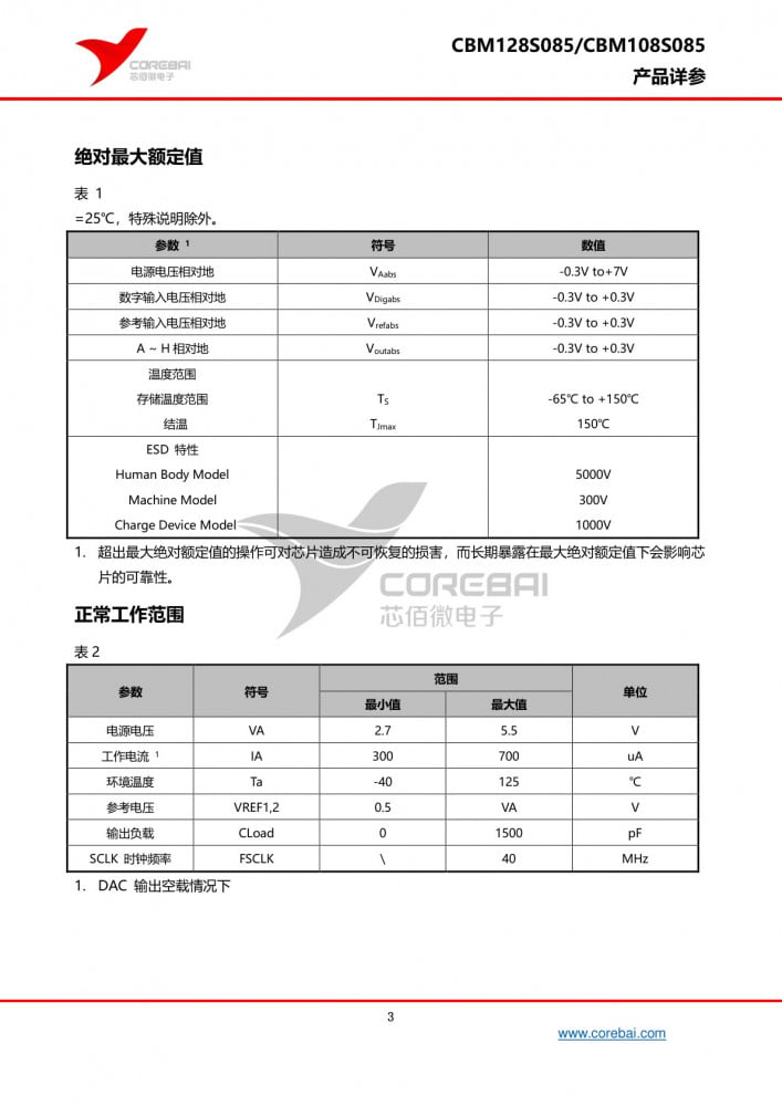 CBM128S085TS datasheet page 3