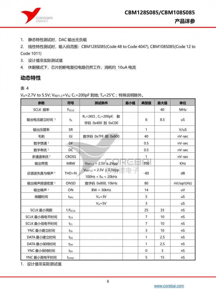 CBM128S085TS datasheet page 6