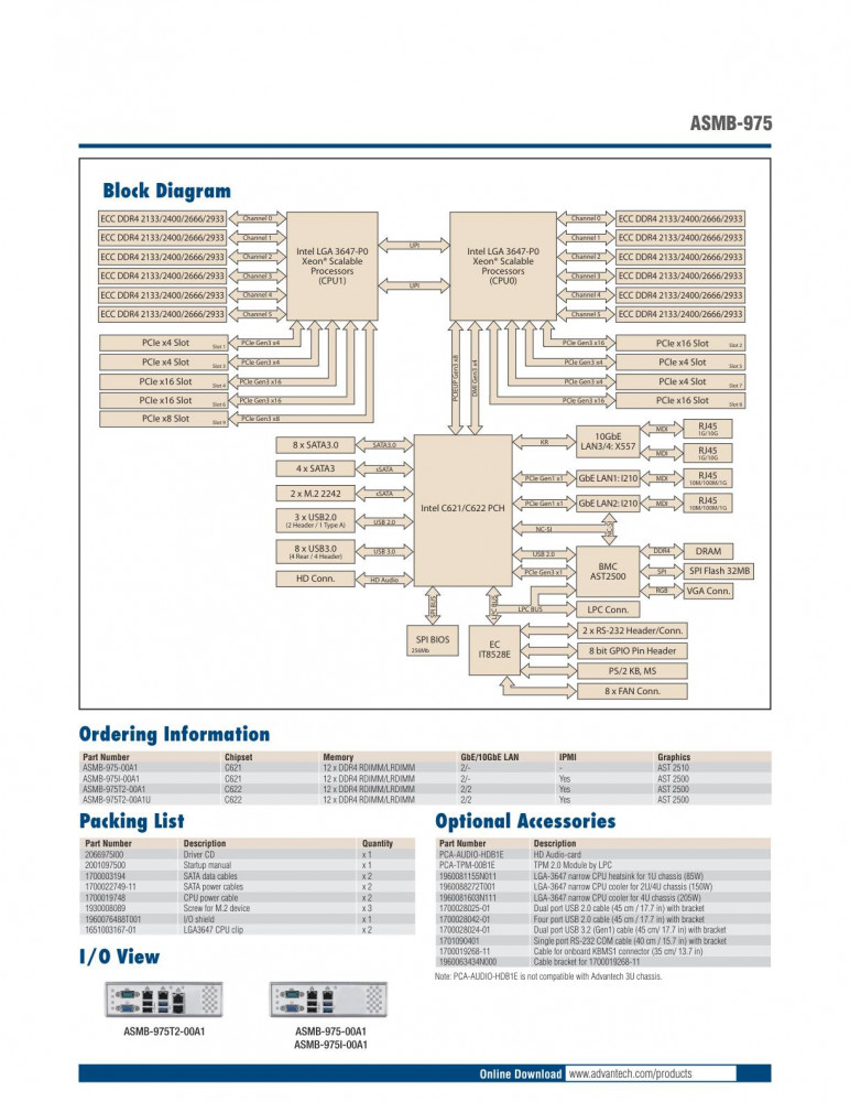 ASMB-975 technical document page 2
