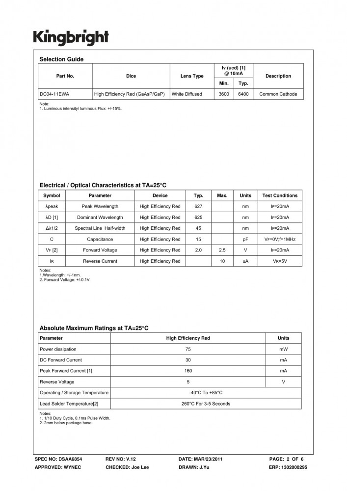 DC04-11EWA datasheet page 2