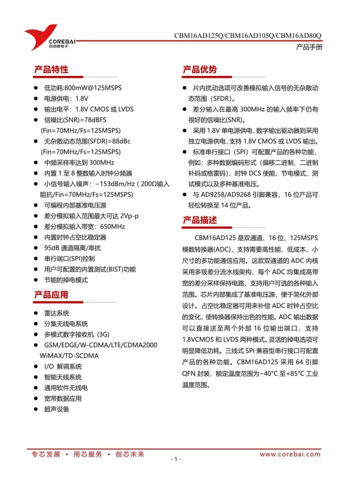 CBM16AD125Q datasheet page 1