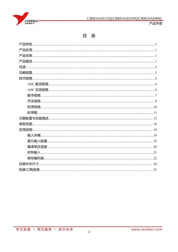 CBM16AD125Q datasheet page 2