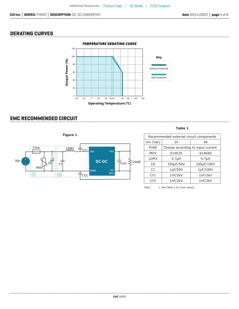 PYB20 series datasheet page 5