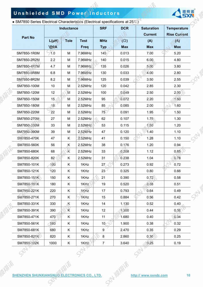 SM7850 datasheet page 10