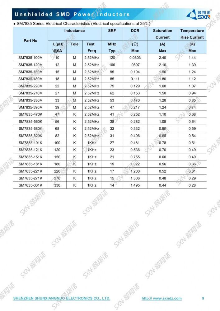 SM7850 datasheet page 9