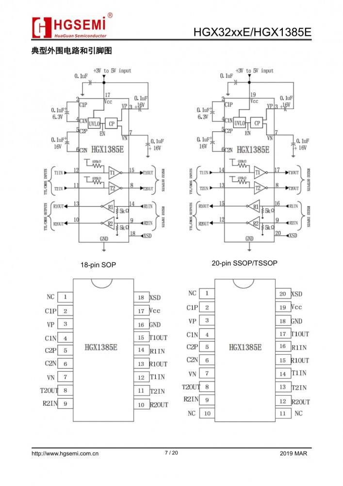 HGX3232ECMT/TR datasheet page 7