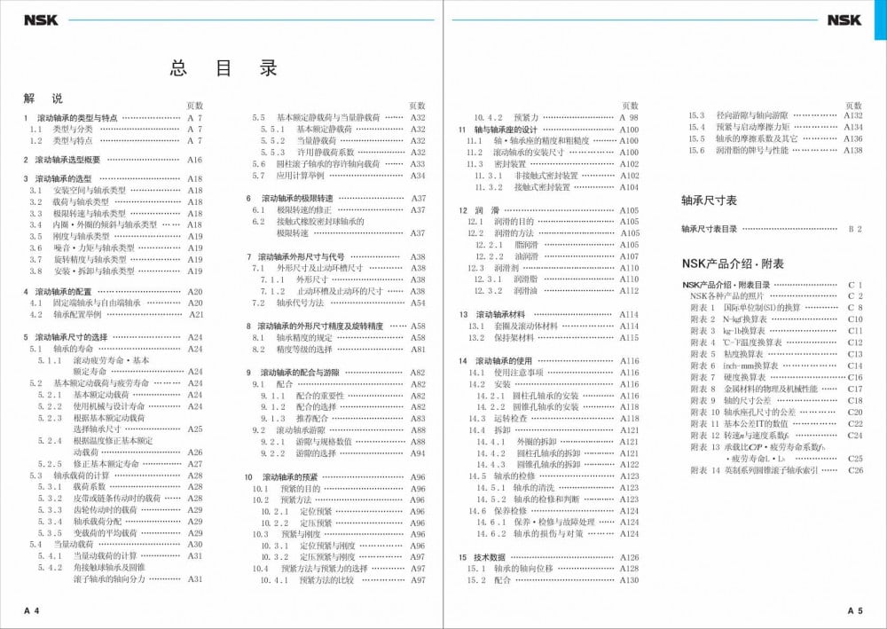 NSK bearing catalogue page 4