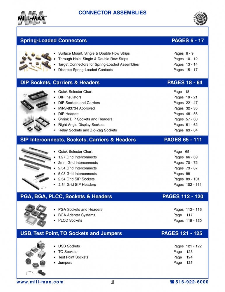 Mill-Max design guide page 2