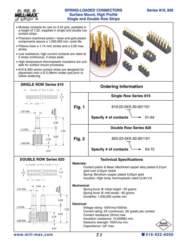 Mill-Max design guide page 9