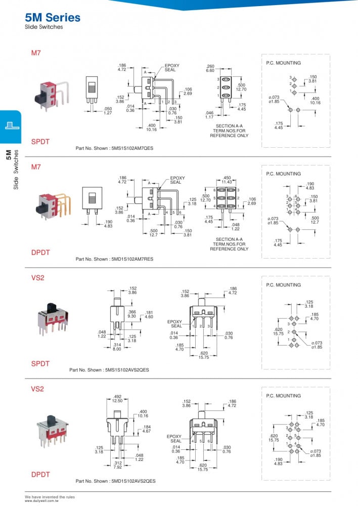 Dailywell 5MS series technical document page 4