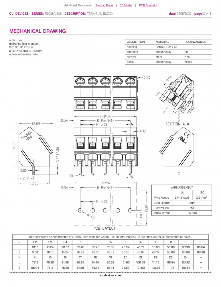 TB008A-508 datasheet page 2