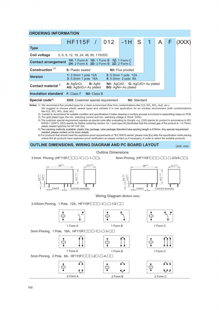 HF115F datasheet page 3