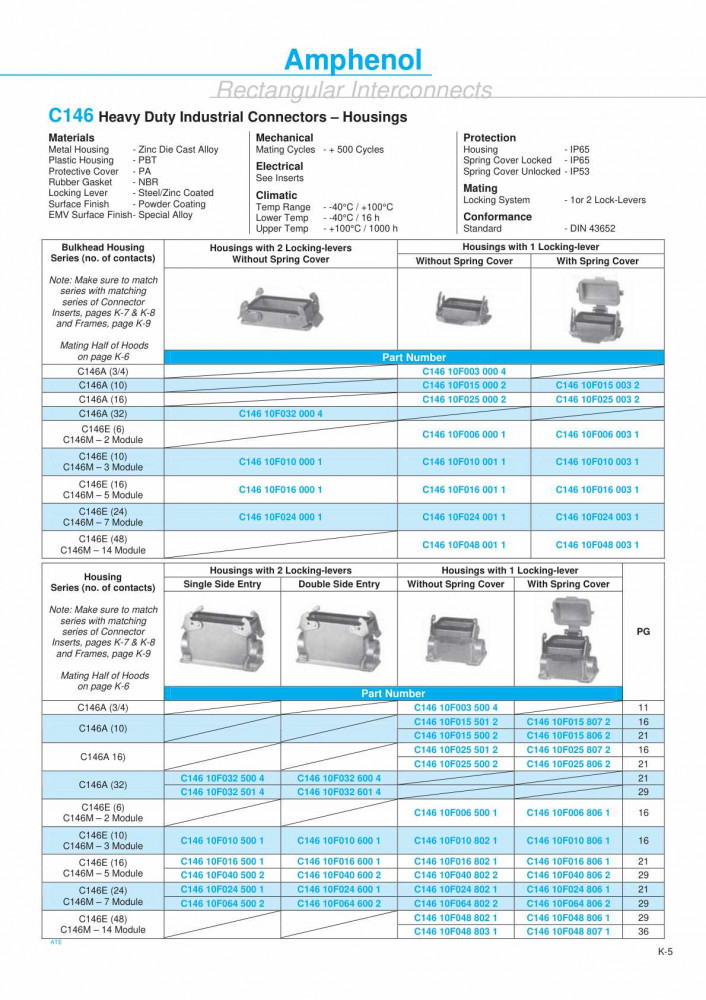 Amphenol C146 technical document page 1