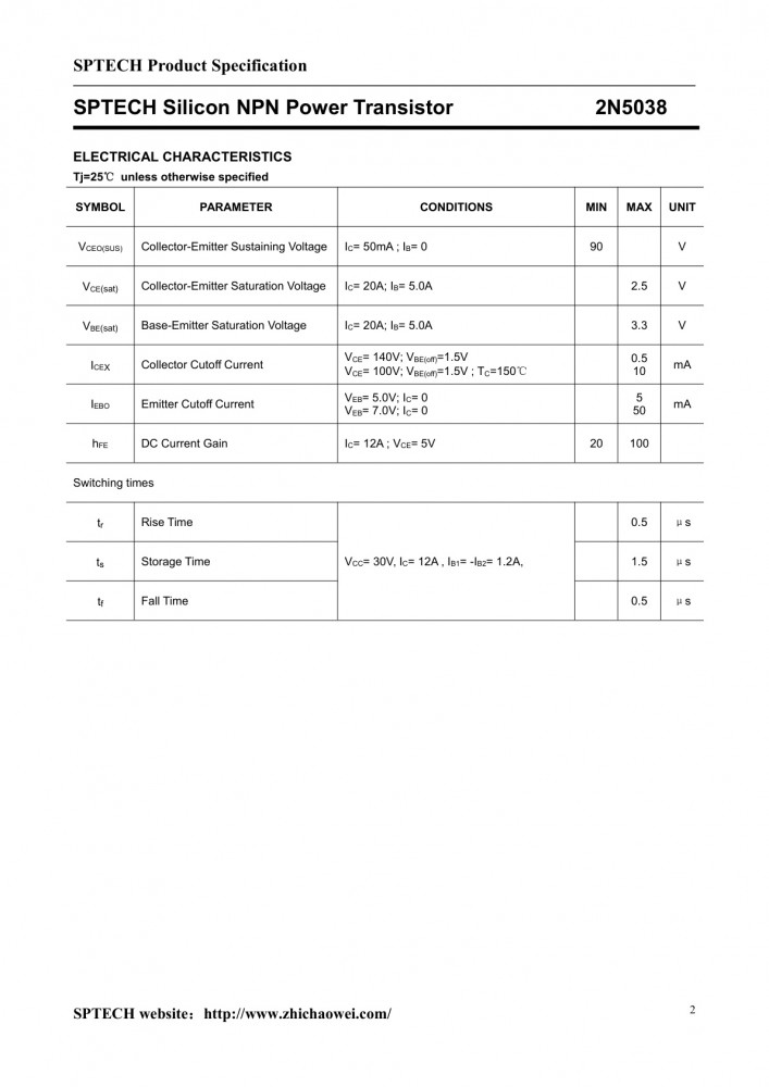 SPTECH 2N5038 datasheet page 2