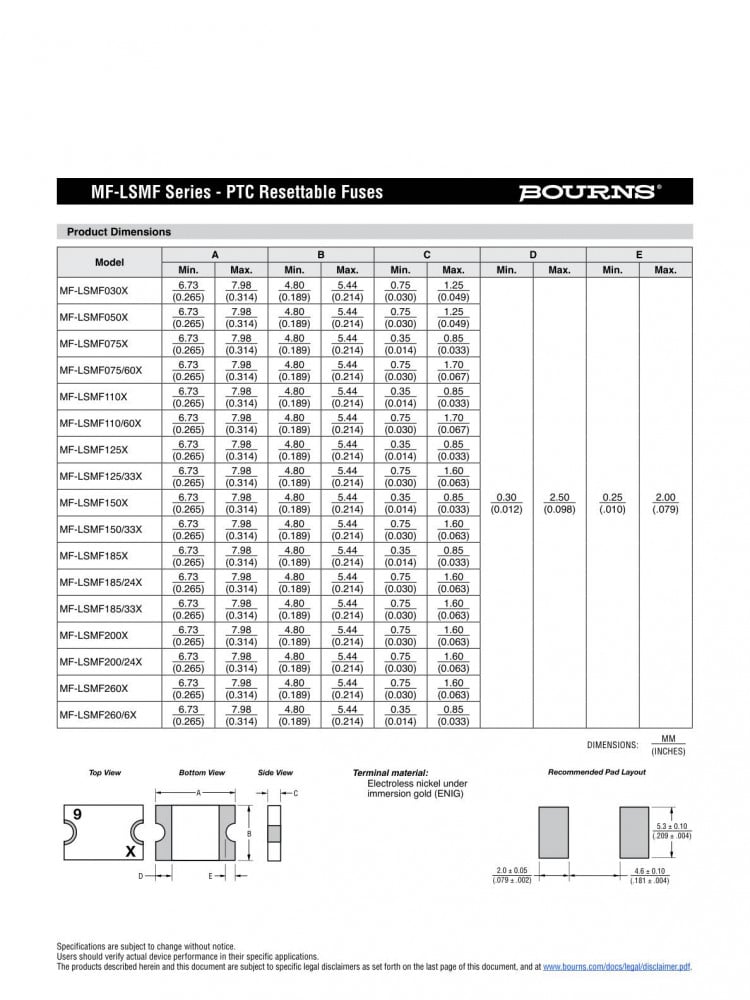BOURNS MF-LSMF datasheet page 4
