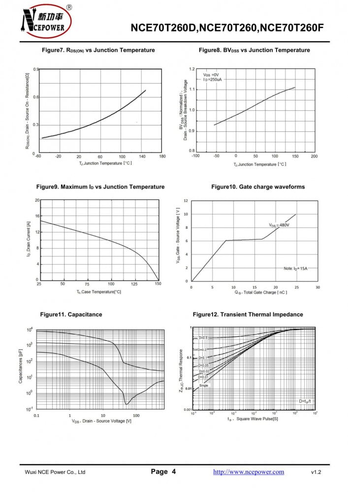NCE70T260D datasheet page 4