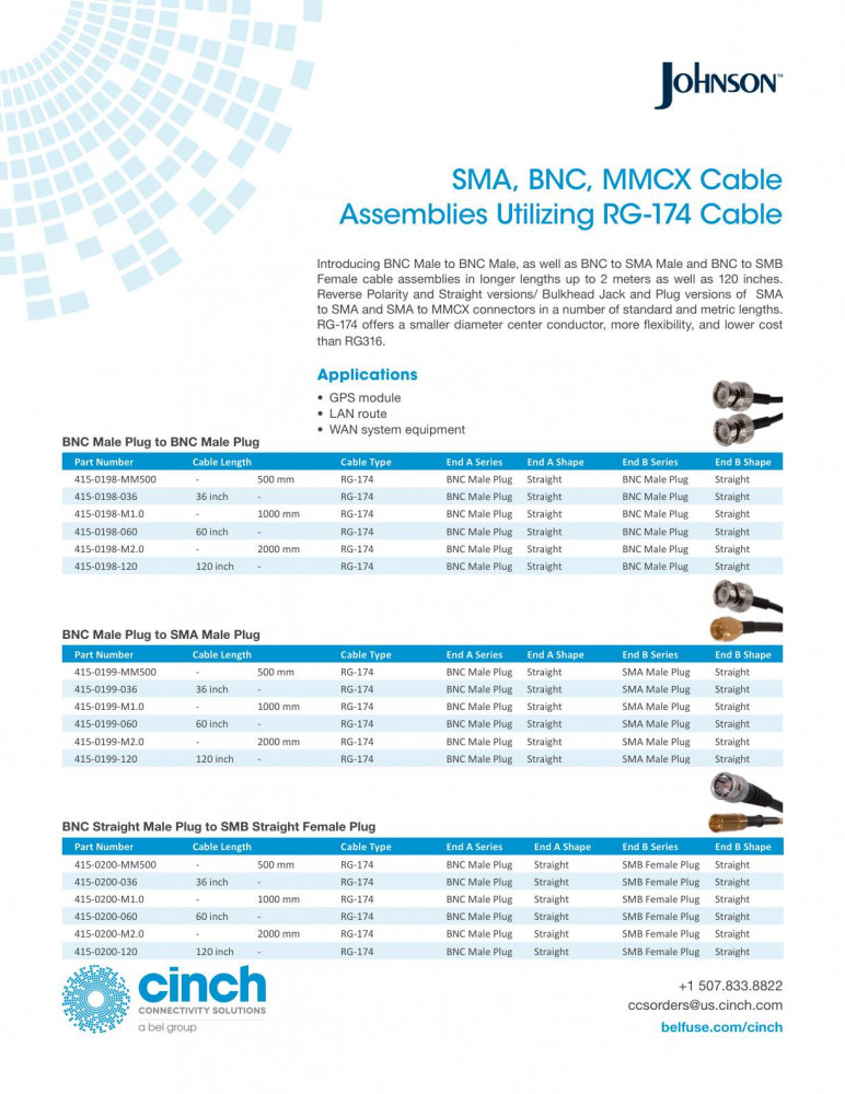 Bel Fuse 415-0198-MM500 technical document page 1