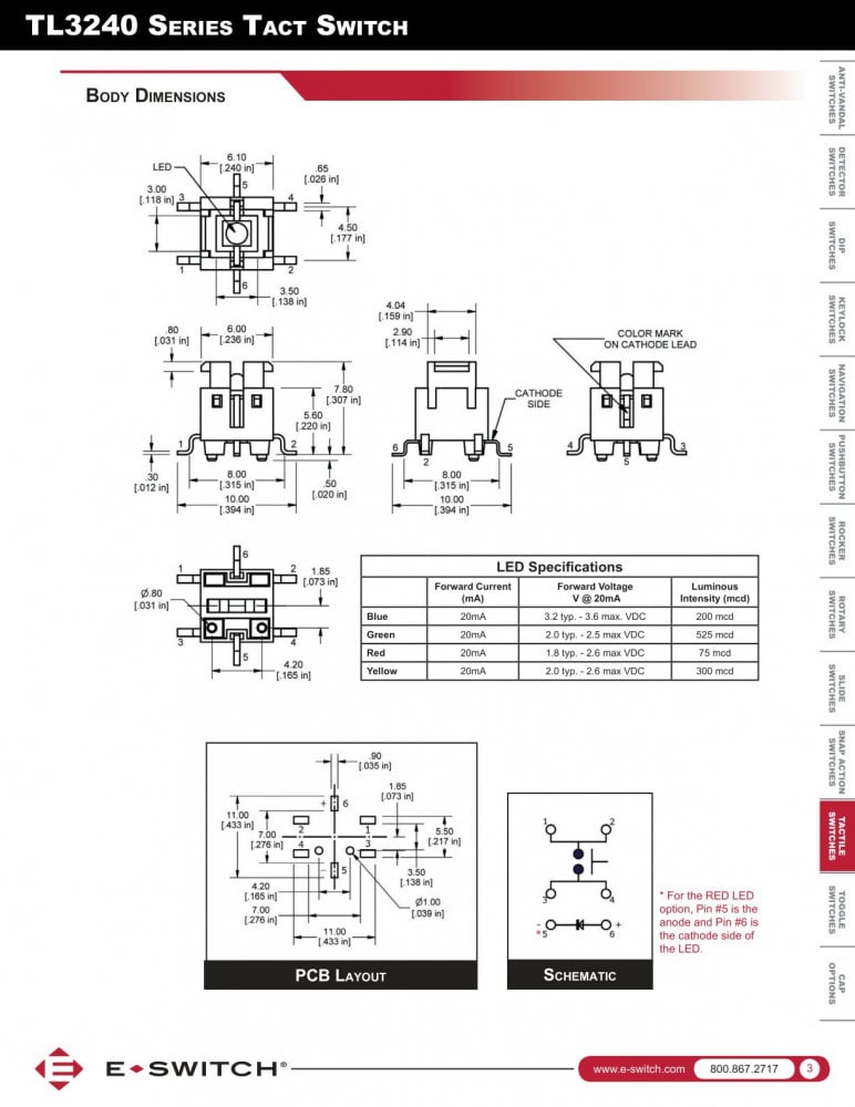 TL3240 series datasheet page 2
