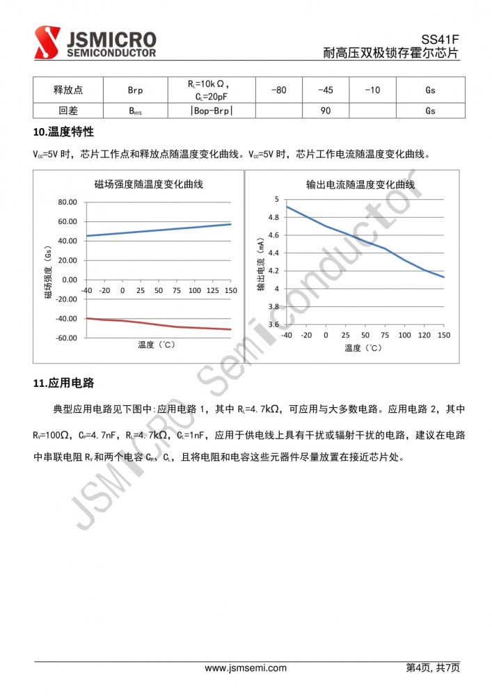 SS41F-JSM datasheet page 4