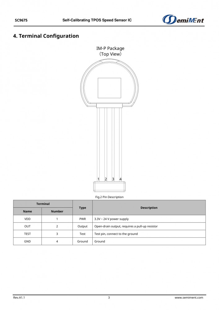 SC9675IM datasheet page 3