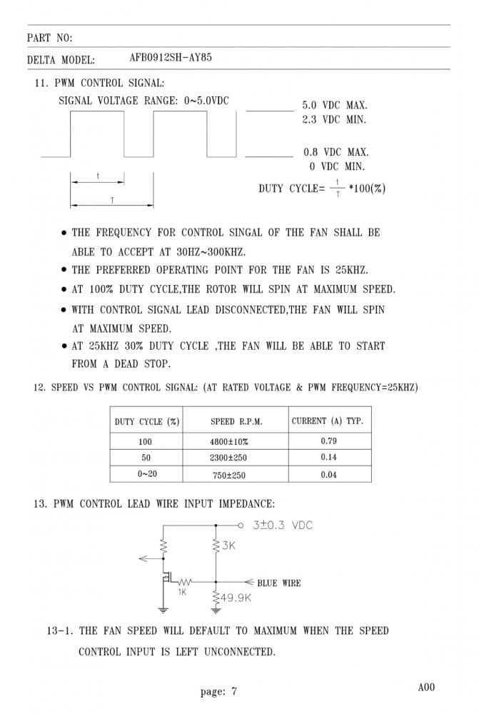 AFB0912SH-AY85 specification page 9
